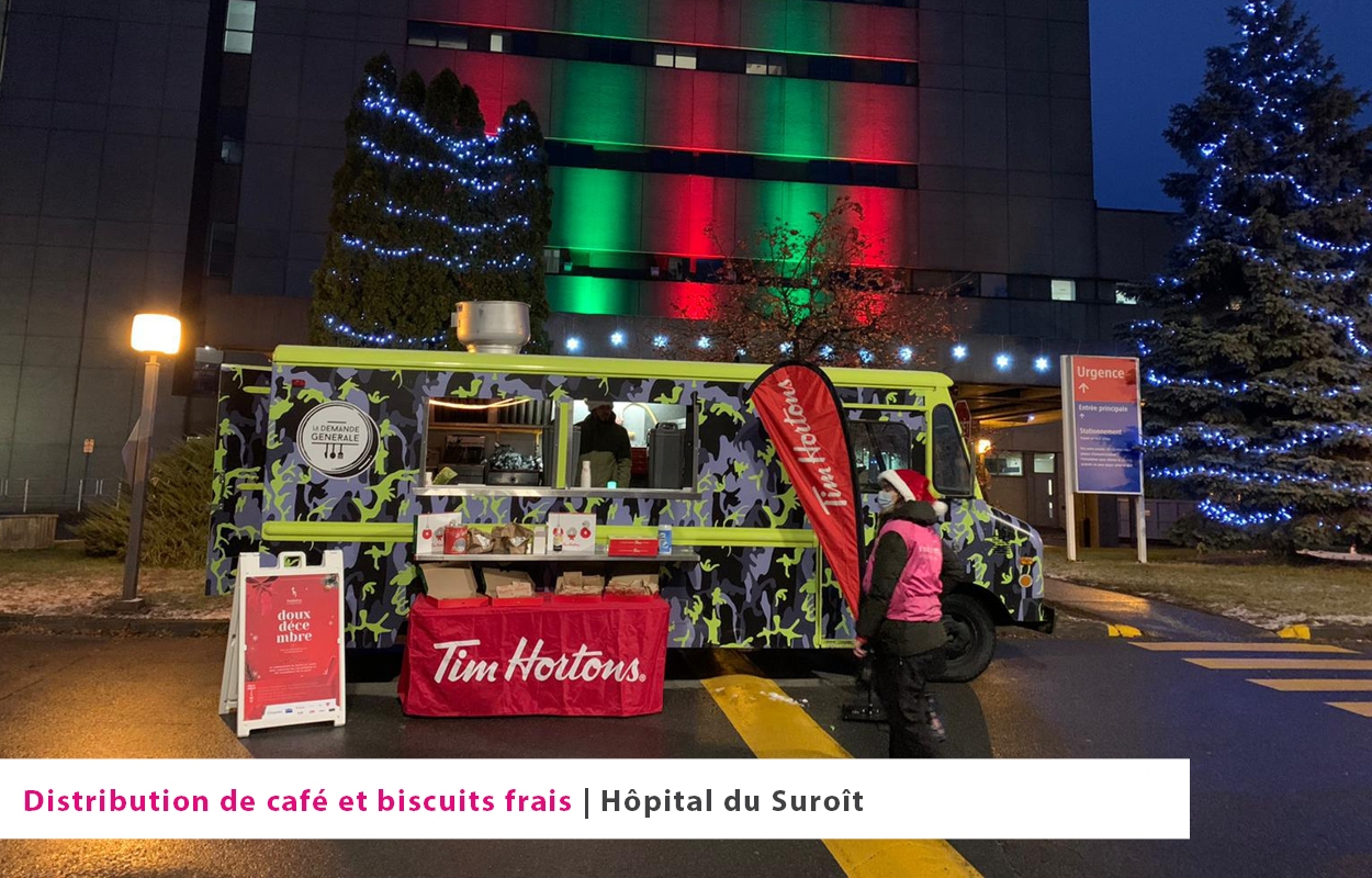 Fondation de l'Hôpital du Suroît | COVID-19